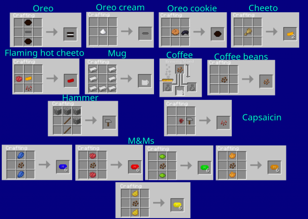 Random Food Addon | Minecraft PE Bedrock Addons
