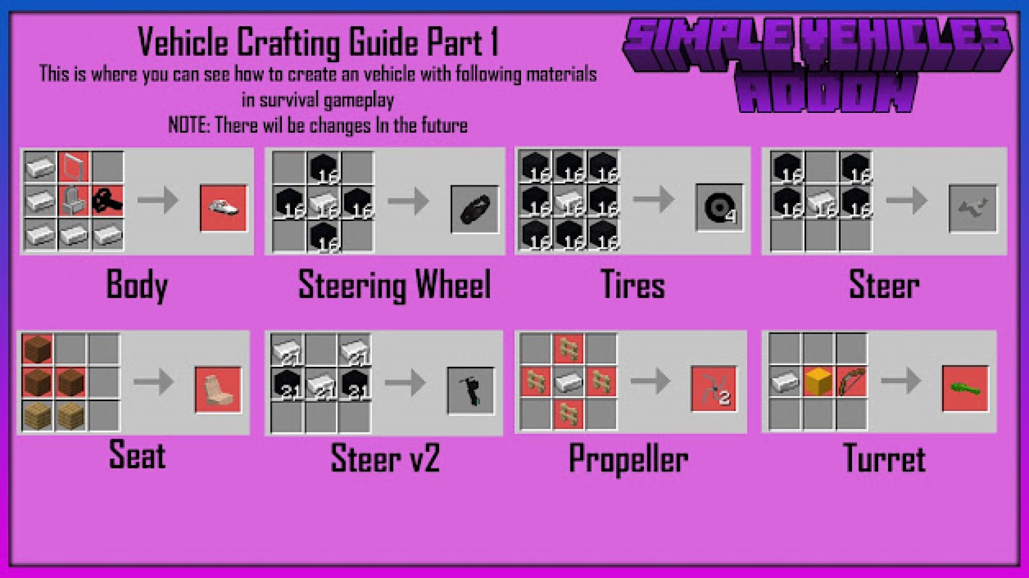Simple Vehicles Mod | Minecraft PE Bedrock Mods