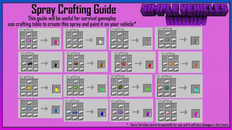 Simple Vehicles Mod | Minecraft PE Bedrock Mods